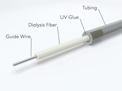 Microdialysis probes - EP Medical